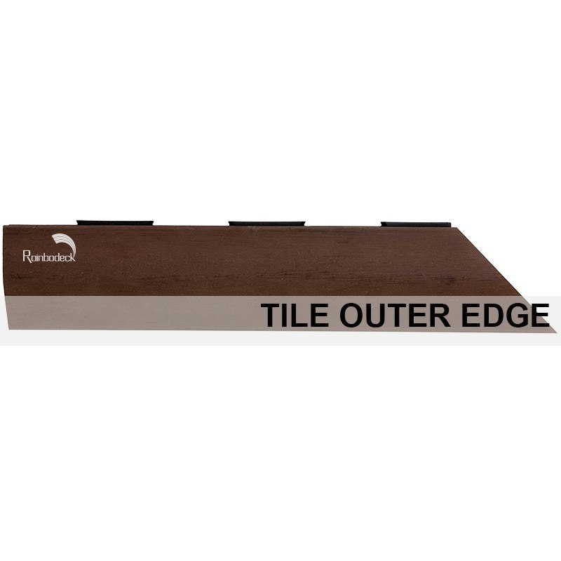 HPC TILE EDGES