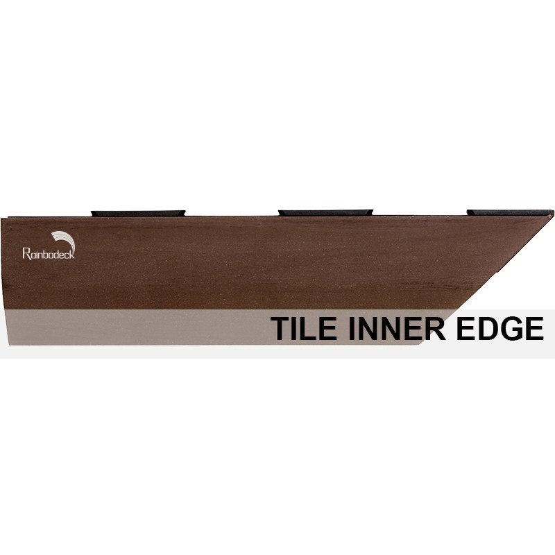 HPC TILE EDGES