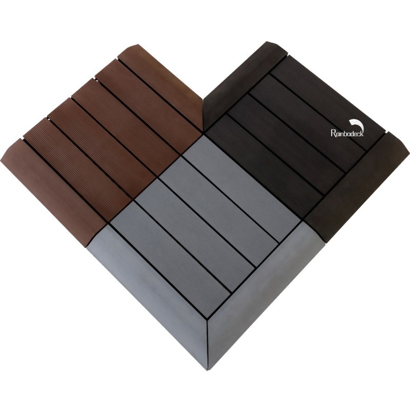 HPC TILE EDGES
