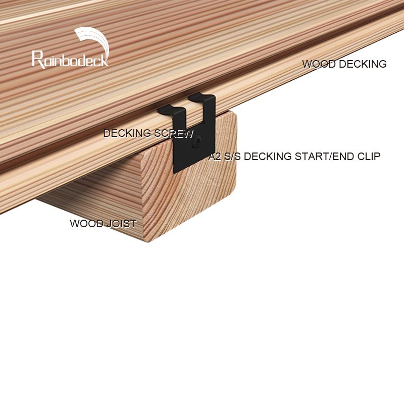 DECKING STARTER/END CLIP
