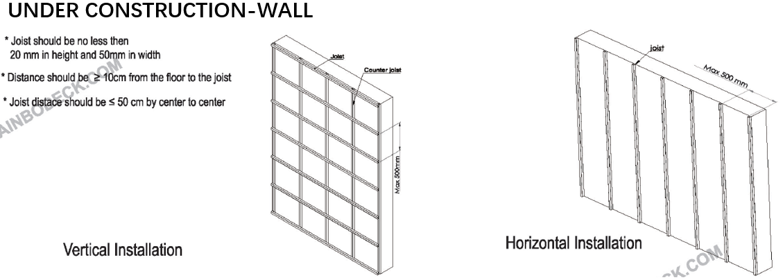 E-PANEL INSTALLATION GUIDE
